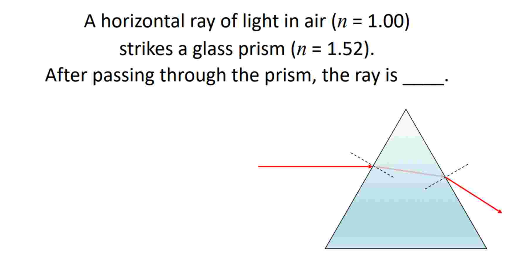 Solved A horizontal ray of ﻿light in ﻿air (n = 1.00)strikes | Chegg.com