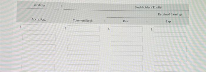 Solved Ure a tabular summary to record the following | Chegg.com