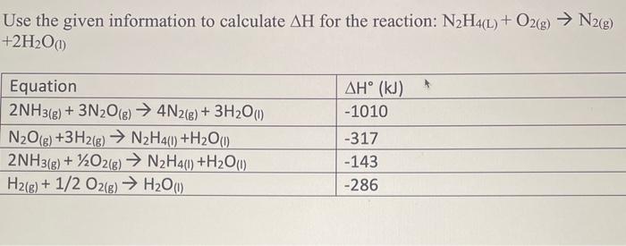 Solved Use the given information to calculate ΔH for the | Chegg.com