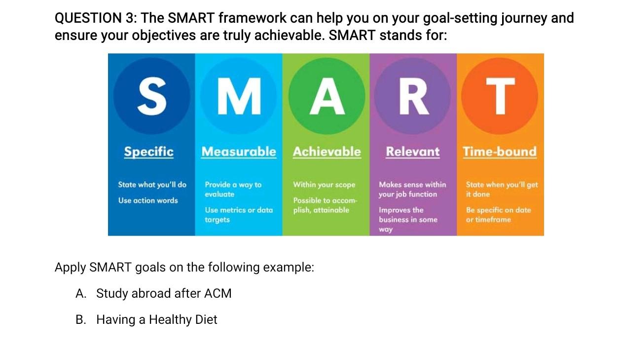 Solved QUESTION 3: The SMART framework can help you on your | Chegg.com