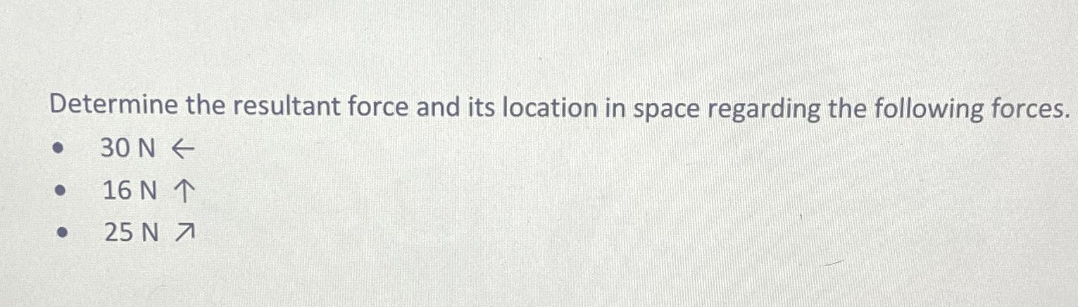 Solved Determine the resultant force and its location in | Chegg.com