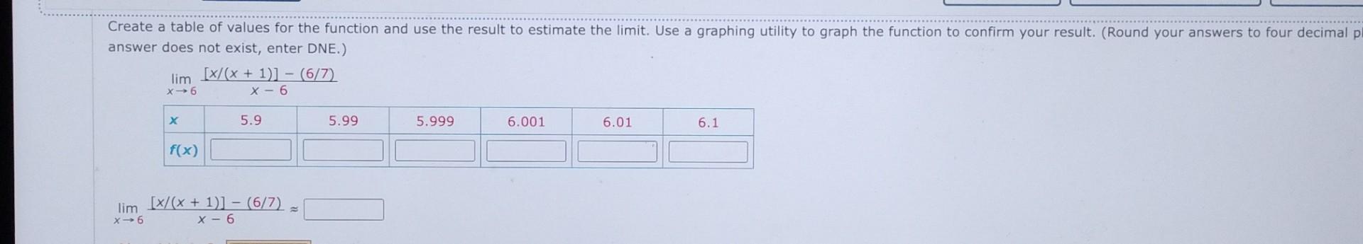 Solved Create a table of values for the function and use the | Chegg.com