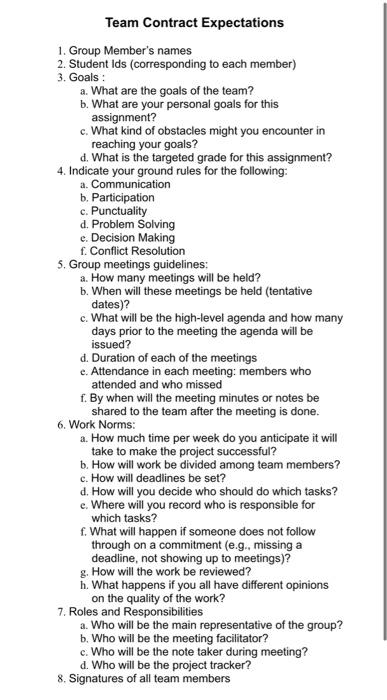 Solved Team Contract Expectations 1. Group Member's names 2. | Chegg.com
