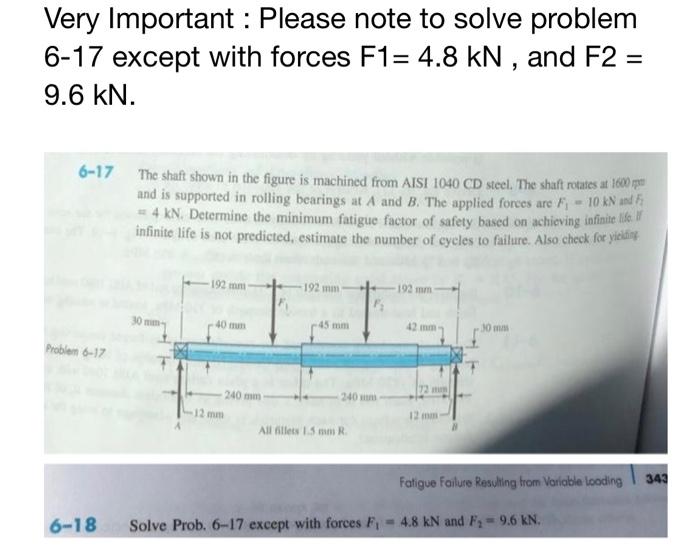 Solved Very Important: Please note to solve problem 6-17 | Chegg.com