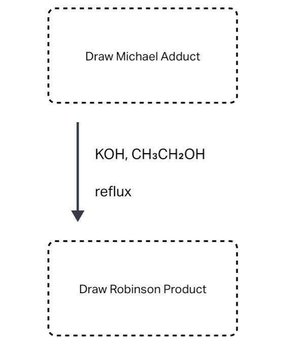 Solved Draw the Michael adduct and the final product of the | Chegg.com