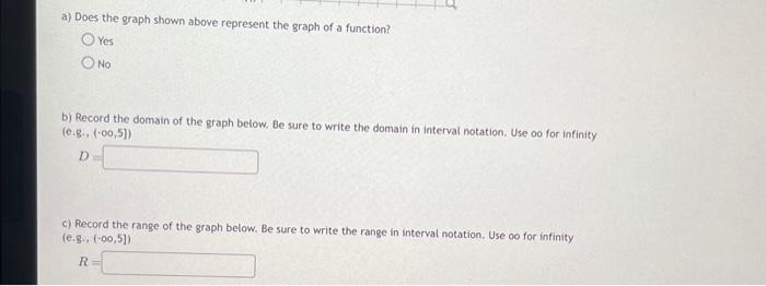 Solved a) Does the graph shown above represent the graph of | Chegg.com
