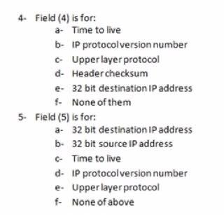 Solved Q Figure below shows the IPV4 datagram format. Fill | Chegg.com
