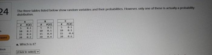 Solved 24 S Kipped Book The three tables listed below show | Chegg.com