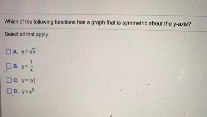 Solved Which of the following functions has a graph that is | Chegg.com