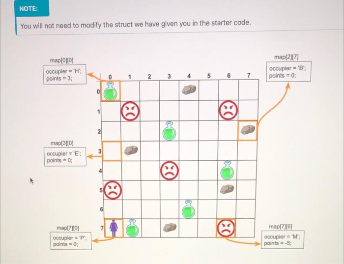Solved CS Explorer CS Explorer is a 2D map game written in C | Chegg.com