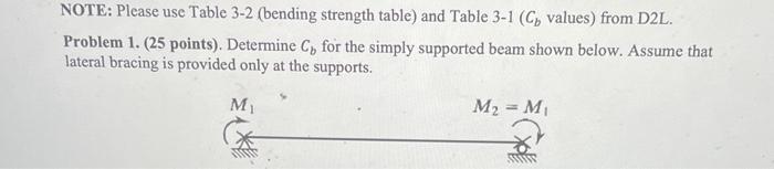 Solved E: Please use Table 3-2 (bending strength table) and | Chegg.com