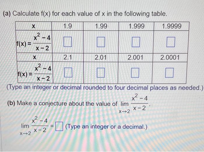 Solved a) Calculate f(x) for each value of x in the | Chegg.com