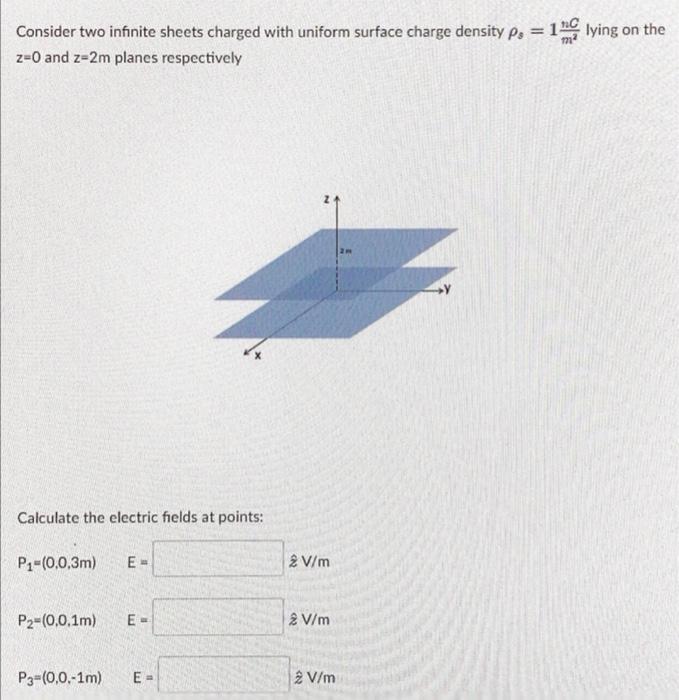 Solved Consider two infinite sheets charged with uniform | Chegg.com