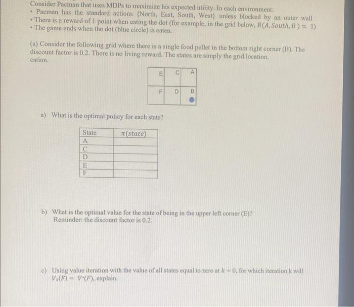 Solved really struggling with value iteration and discount | Chegg.com