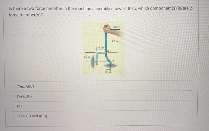 Solved Is there a two force member in the machine assembly | Chegg.com