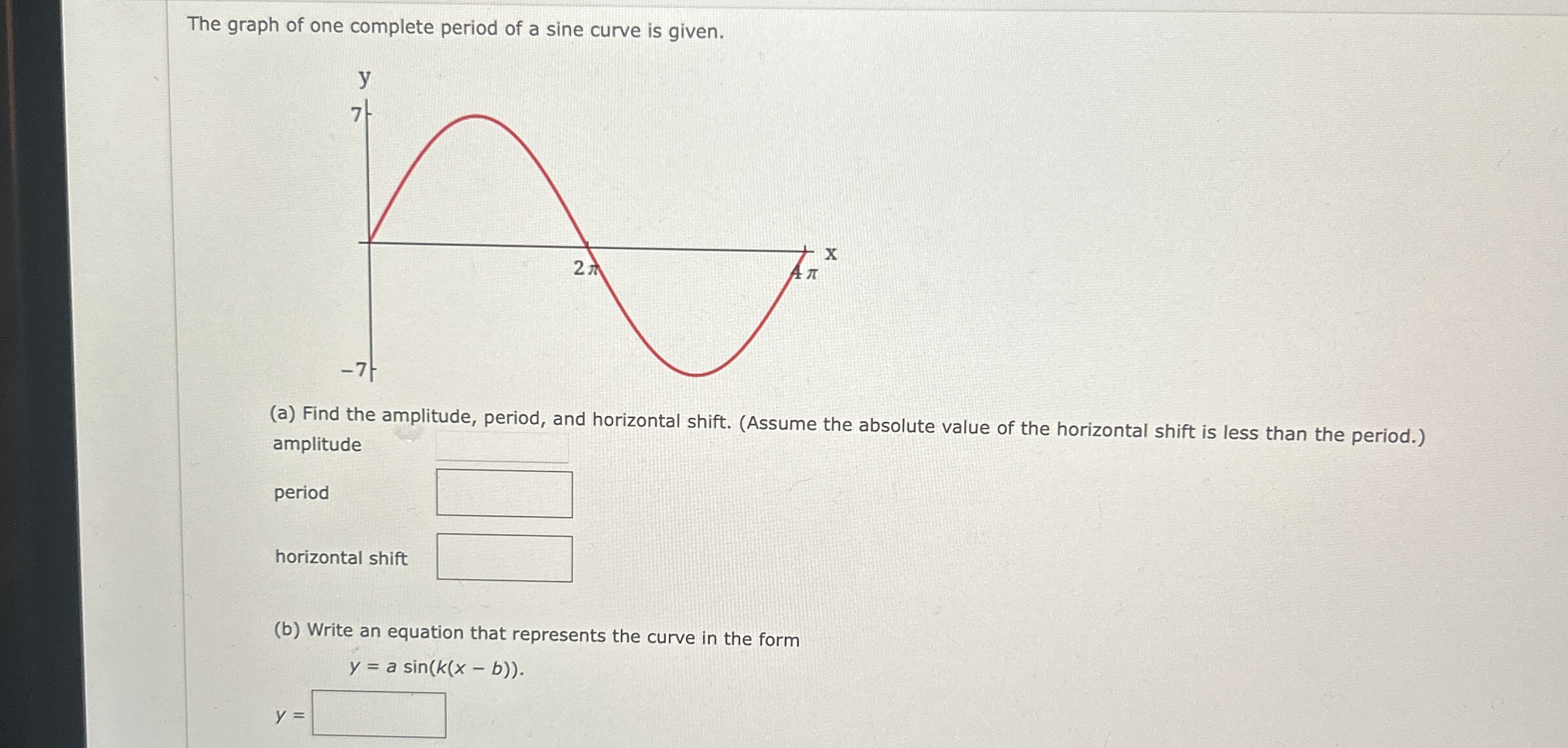 Solved The graph of one complete period of a sine curve is | Chegg.com