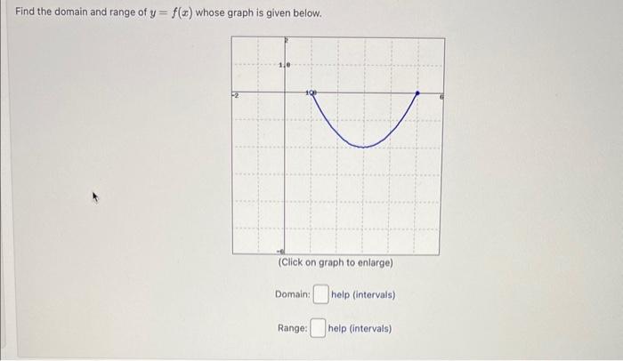 Solved Find the domain and range of y=f(x) whose graph is | Chegg.com