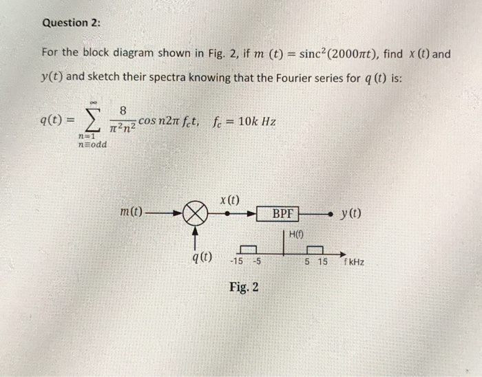 Solved Question 2: For the block diagram shown in Fig. 2, if | Chegg.com
