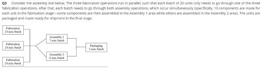 Solved Q3 Consider the assembly line below. The three | Chegg.com