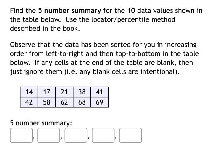Solved Find the 5 number summary for the 10 data values | Chegg.com