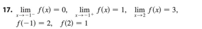Solved 15-18 Sketch the graph of an example of a function f | Chegg.com