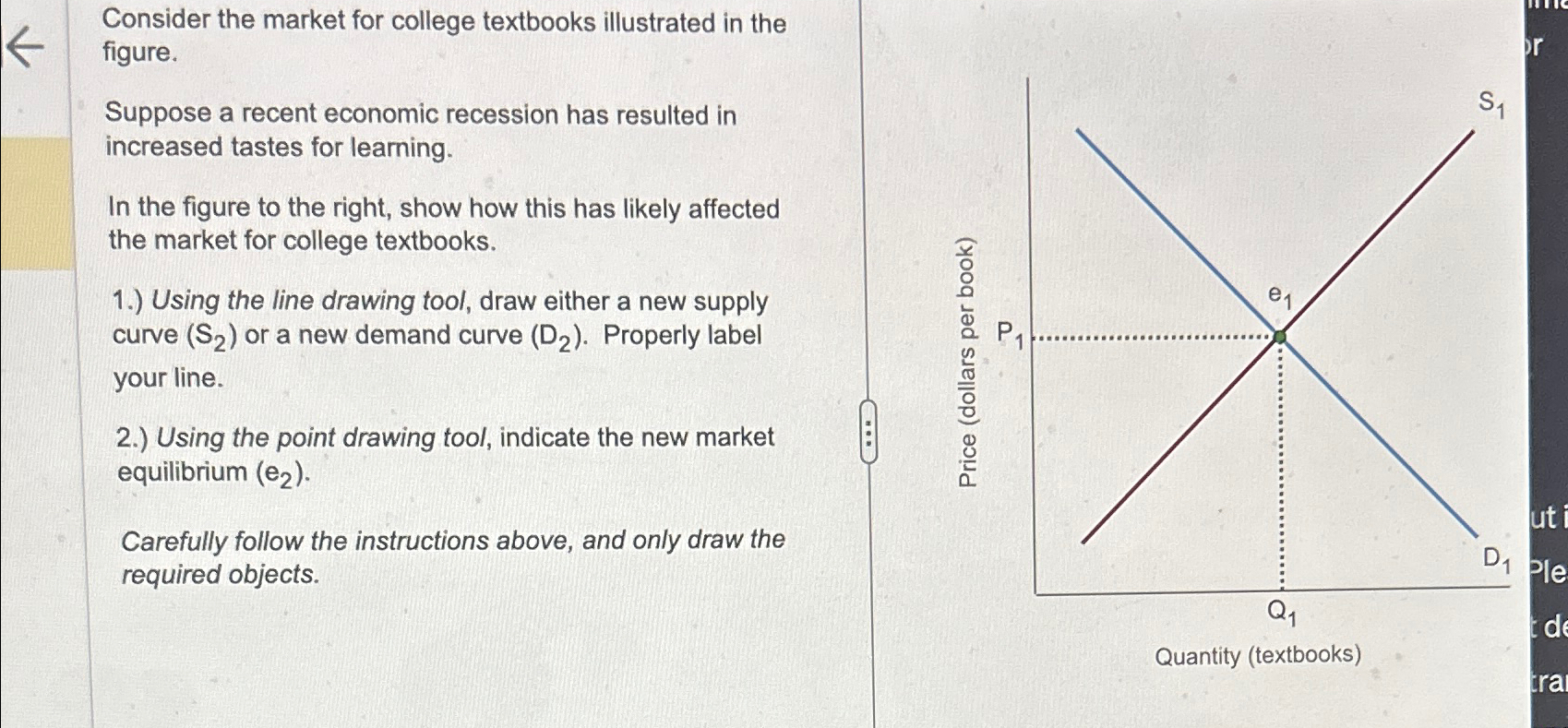 Solved Consider the market for college textbooks illustrated | Chegg.com