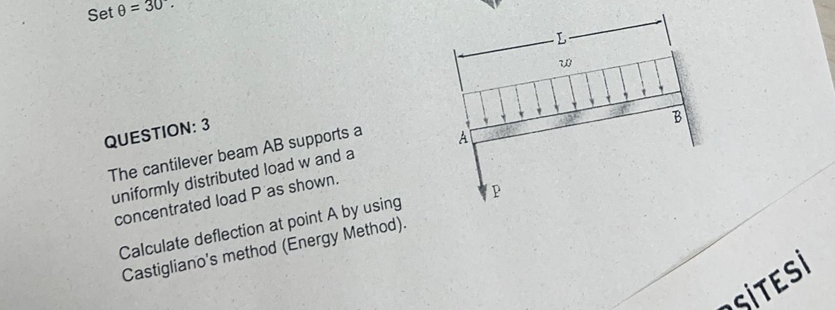 Solved Set θ=30.QUESTION: 3The cantilever beam AB ﻿supports | Chegg.com