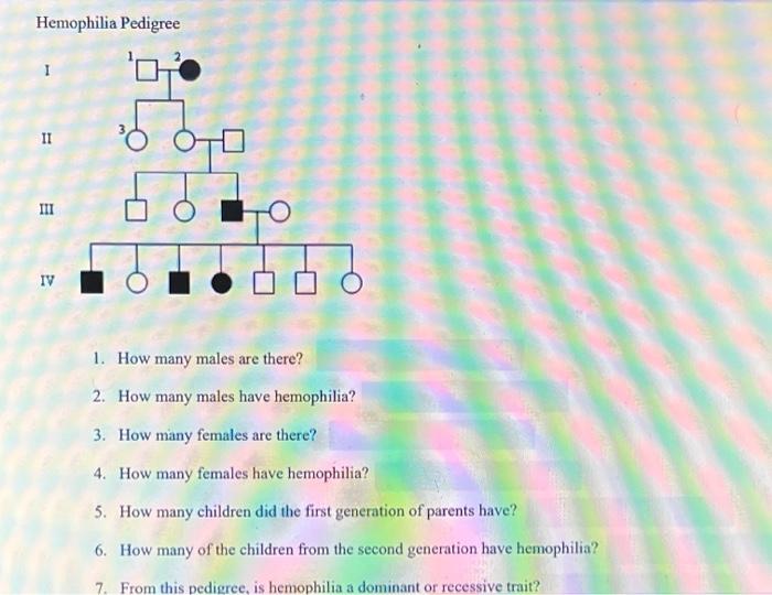 Solved Evolution: Founding Theories and Principles Lab | Chegg.com