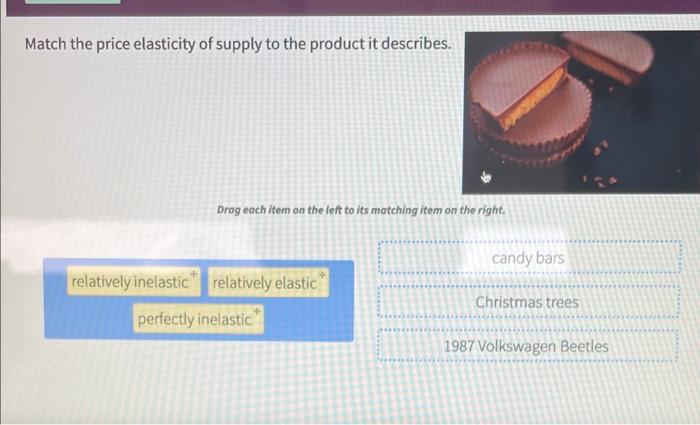 Solved Match the price elasticity of supply to the product | Chegg.com Solved Match the price elasticity of supply to the product | Chegg.com