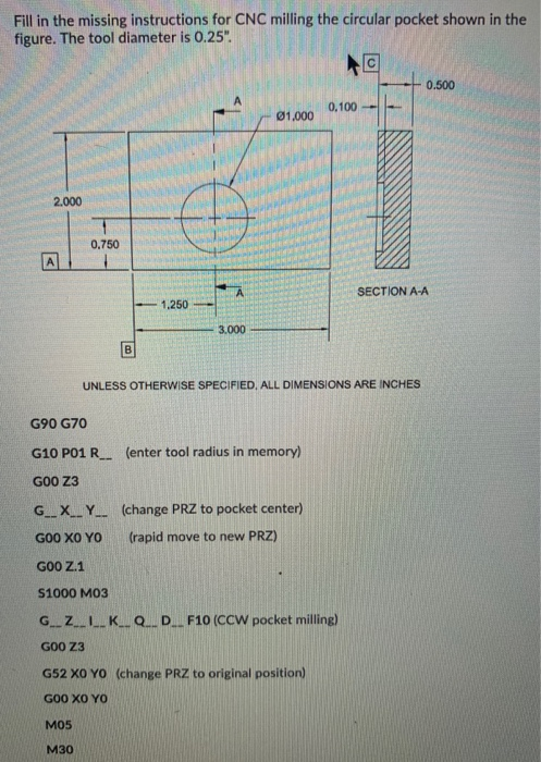 Solved Fill in the missing instructions for CNC milling the | Chegg.com