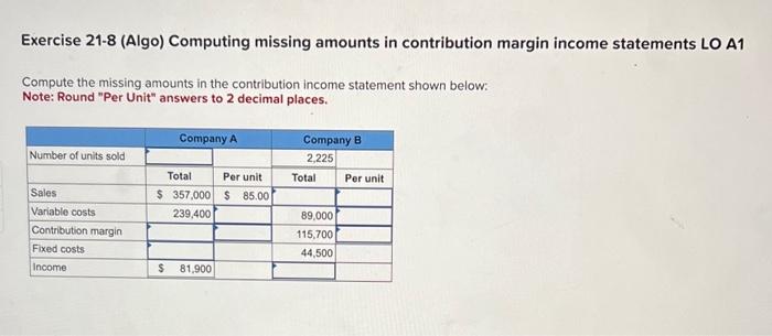 Solved Exercise 21-8 (Algo) Computing missing amounts in | Chegg.com Solved Exercise 21-8 (Algo) Computing missing amounts in | Chegg.com