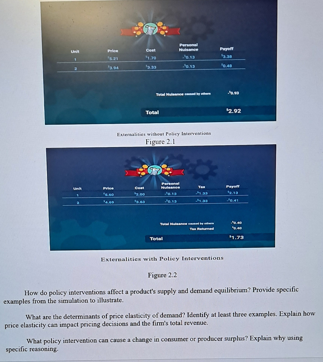 [Solved]: Externalities without Policy Interventions Figure