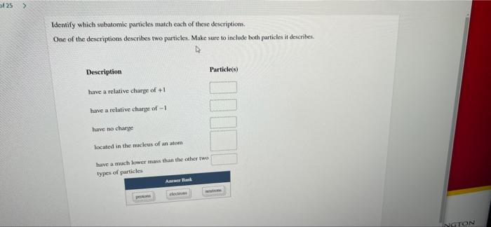 Solved of 25 > Identify which subatomic particles match each | Chegg.com