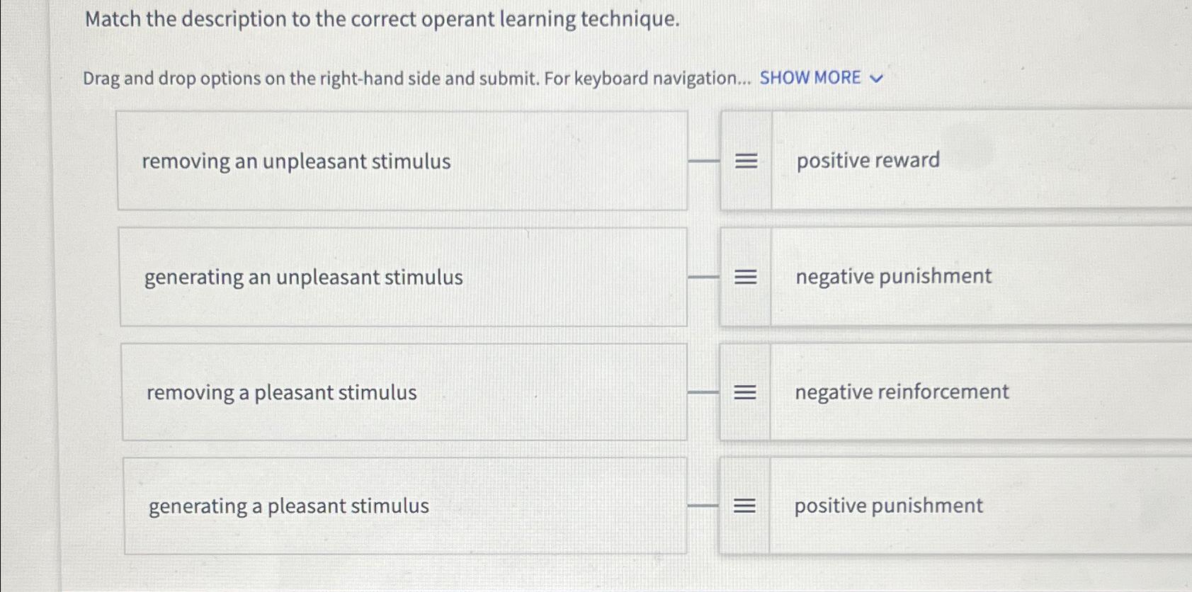Solved Match the description to the correct operant learning | Chegg.com