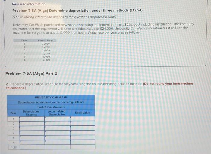 Solved Required information Problem 7-5A (Algo) Determine | Chegg.com