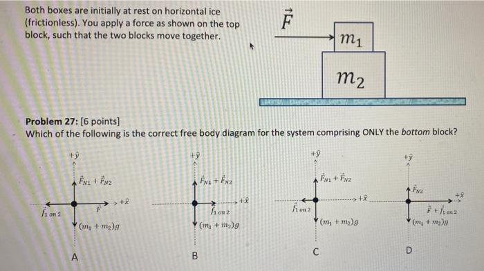 Solved Both boxes are initially at rest on horizontal ice | Chegg.com