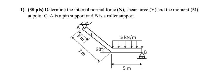 Solved 1) (30 pts) Determine the internal normal force (N), | Chegg.com