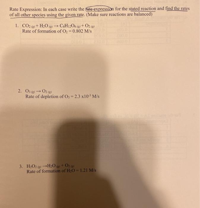 Solved Rate Expression: In each case write the rate | Chegg.com
