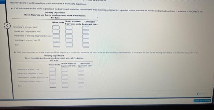Solved อrawine Department: frodoction begena in the Draming | Chegg.com