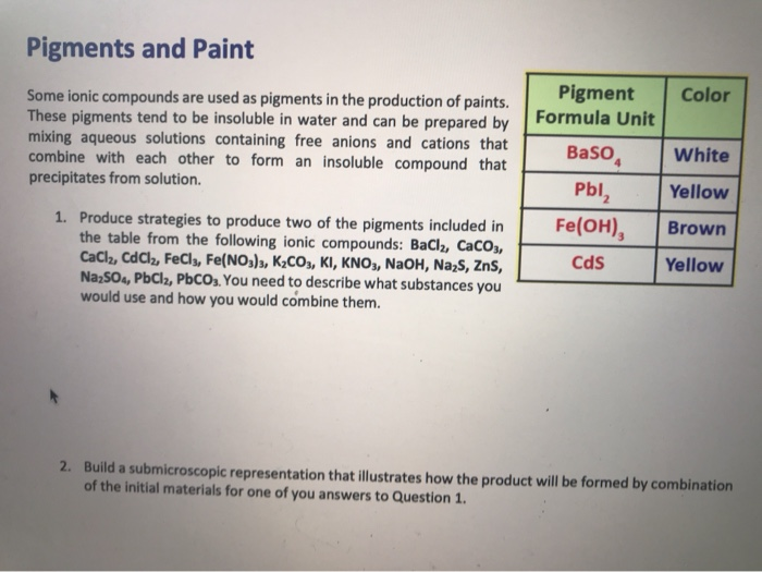 Solved Pigments and Paint Color Pigment Formula Unit Some | Chegg.com