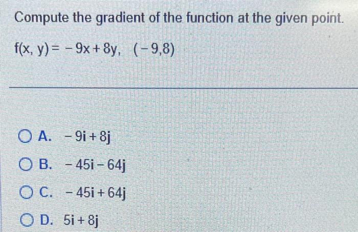 Solved Compute the gradient of the function at the given | Chegg.com
