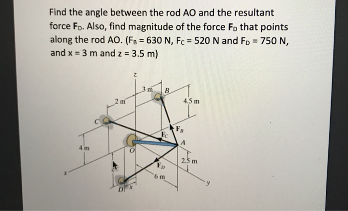 Solved Find the angle between the rod AO and the resultant | Chegg.com