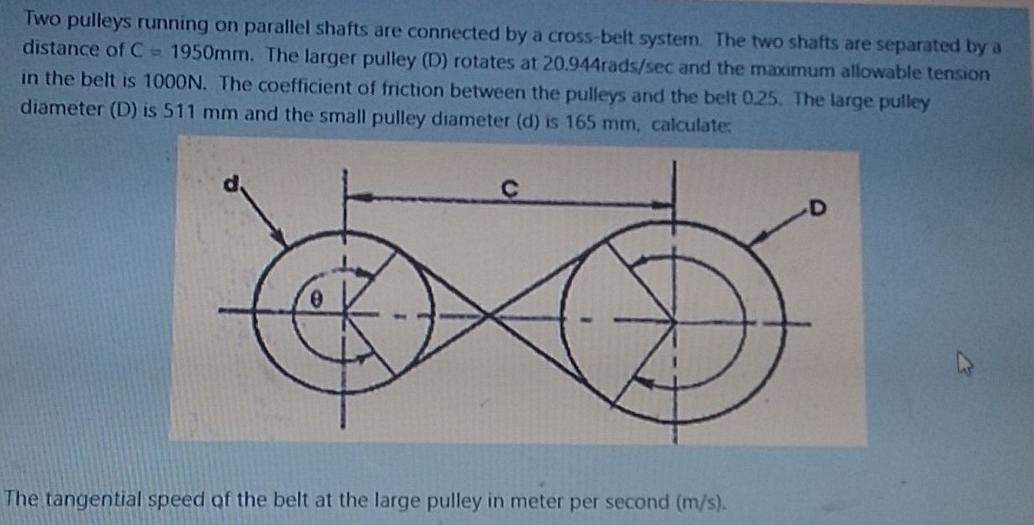 Solved Two pulleys running on parallel shafts are connected | Chegg.com