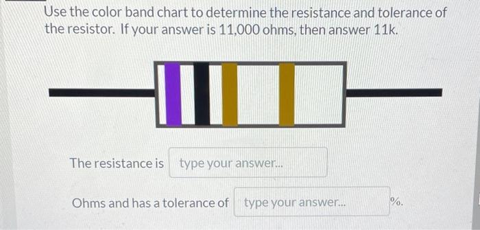 Solved Use the color band chart to determine the resistance | Chegg.com
