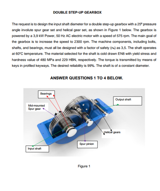 Solved QUESTION 3 Design for input Shaft. Refer to Figure | Chegg.com