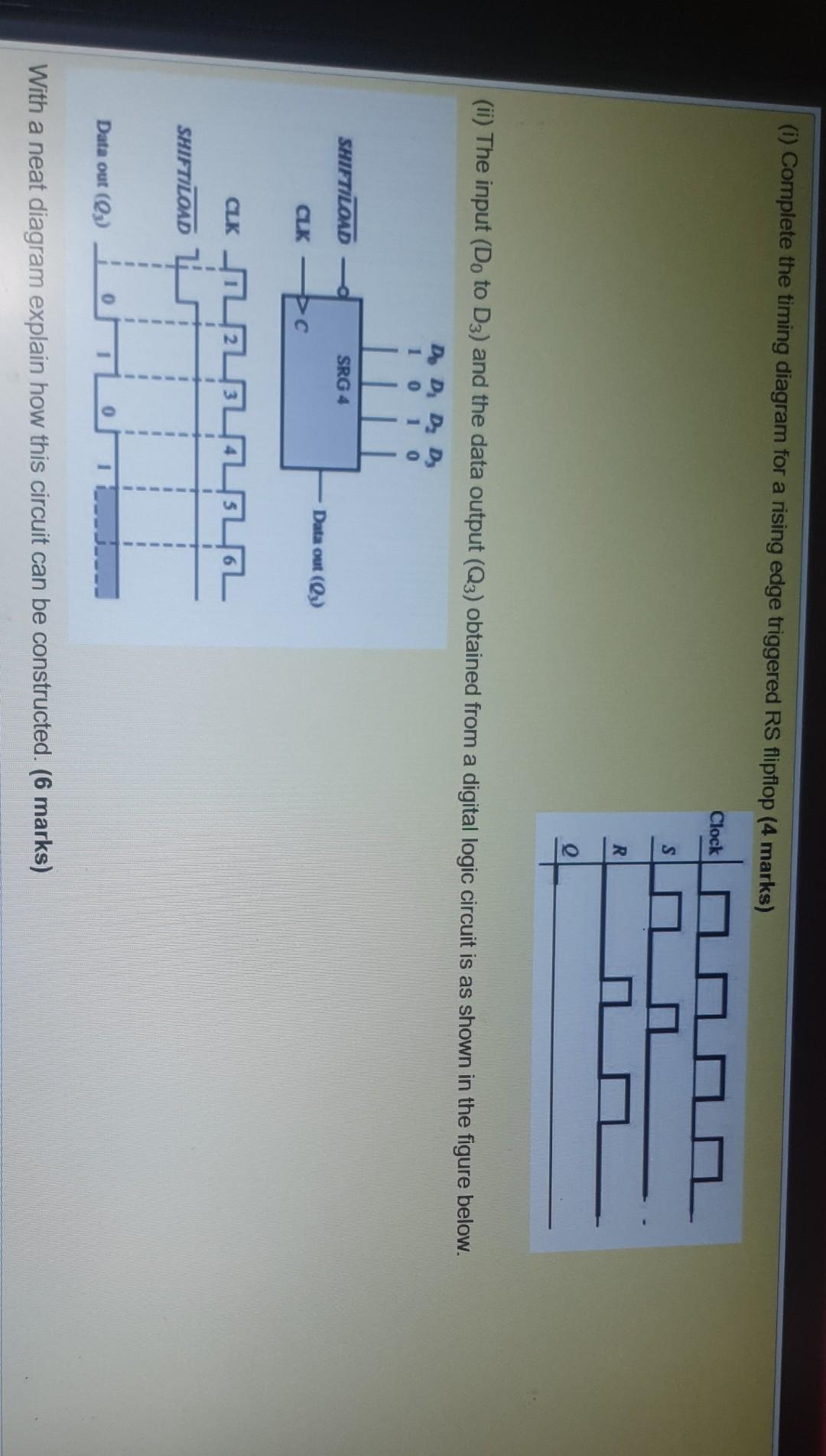 Solved (i) Complete the timing diagram for a rising edge | Chegg.com