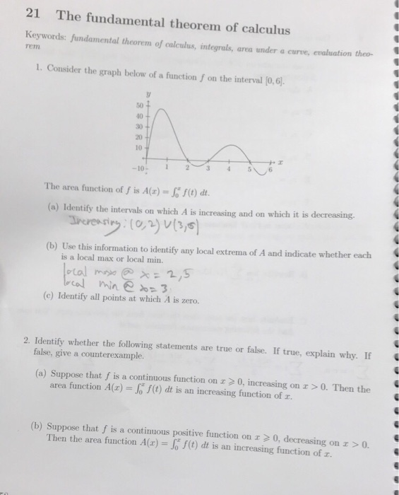 Solved 21 The fundamental theorem of calculus Keywords: | Chegg.com
