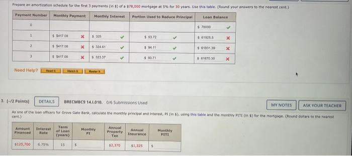 Solved BAcCMBC9 14.1.010. OV6 Submissions Used | Chegg.com
