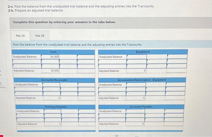 Solved 2-a. Post the balance from the unadjusted trial | Chegg.com