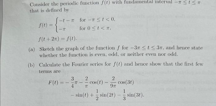 Solved Consider the periodic function f(t) with fundamental | Chegg.com